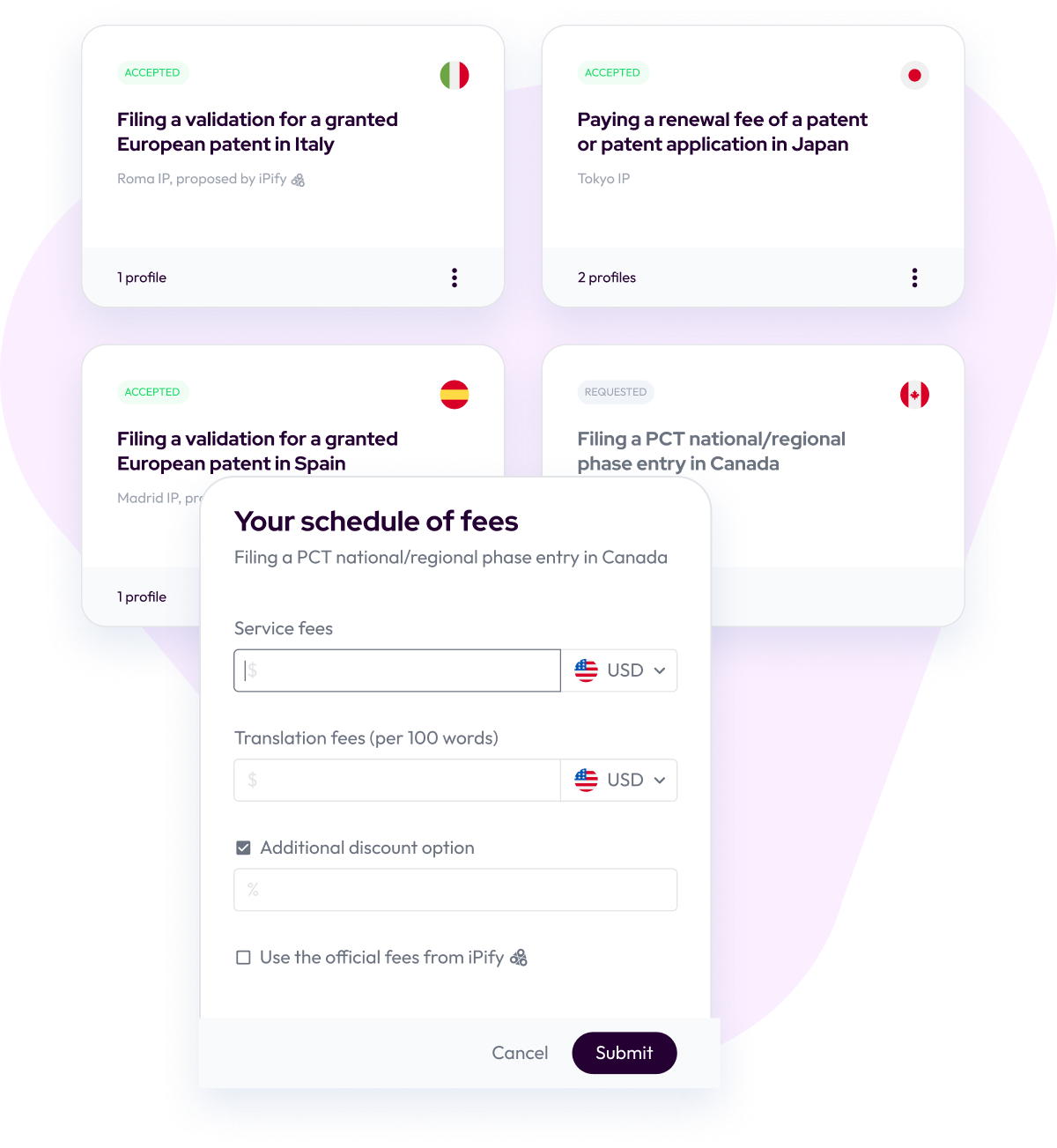 iPify - A new way of working together