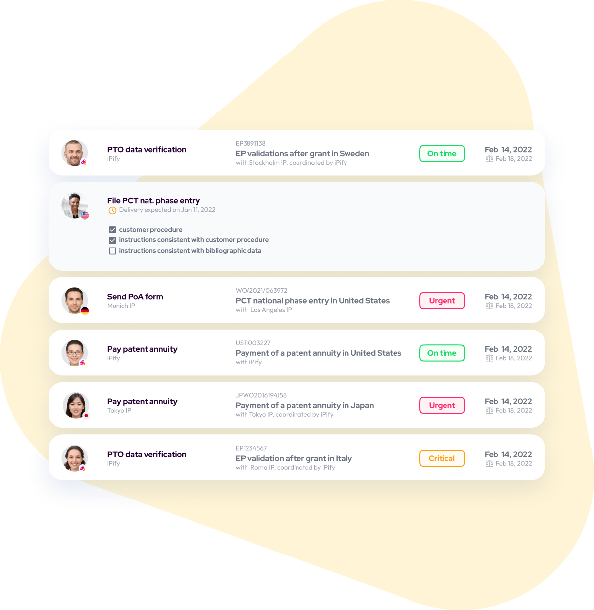 iPify - A new way of working together